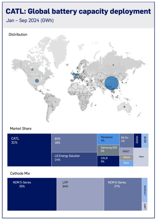 MAPPED: CATL’s global footprint as it expands in Europe - Adamas ...
